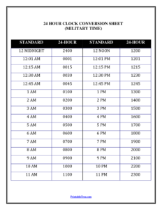 Free Printable Military Time Chart Templates - Printable Tree