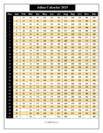 Free Printable Julian Date Calendars for 2025 PDF Templates