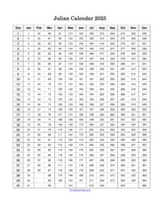 Free Printable Julian Date Calendars for 2025 PDF Templates
