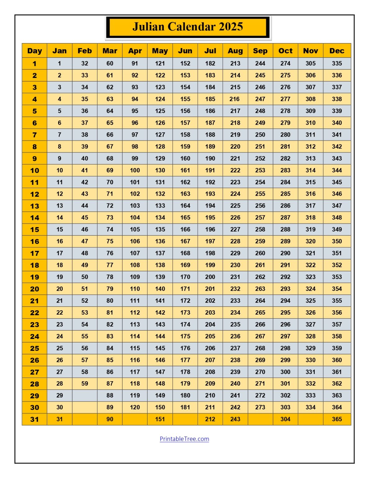Free Printable Julian Date Calendars for 2025 PDF Templates