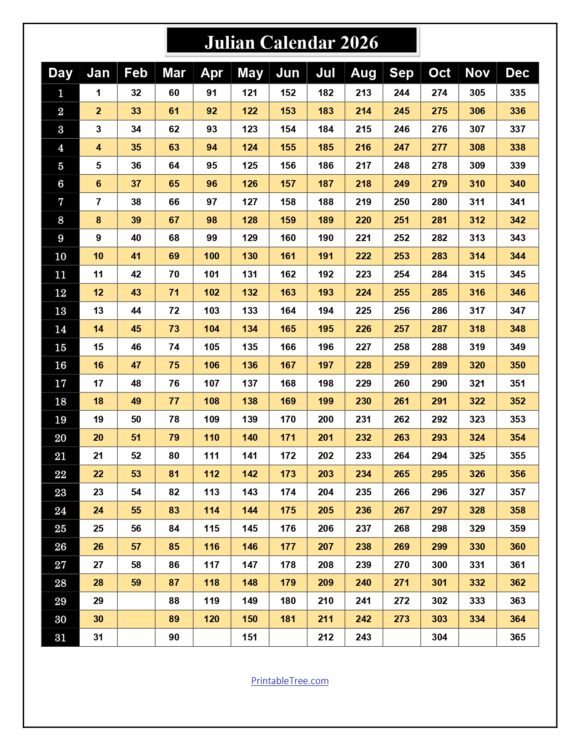 Free Printable Julian Date Calendars for 2026 PDF Templates