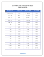 Free Printable Military Time Chart Templates - Printable Tree