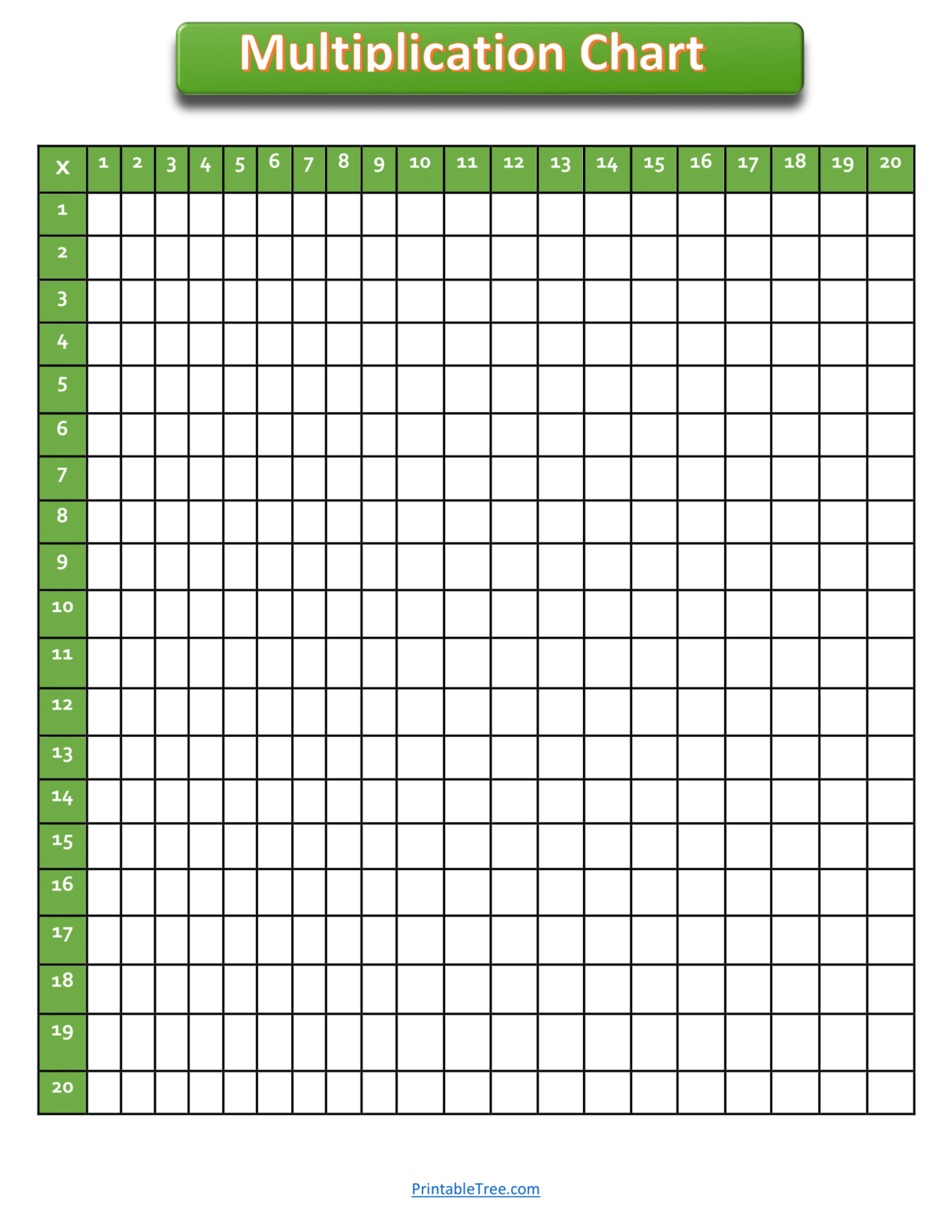 Free Printable Multiplication Charts PDF Sheet and Multiplication Times ...