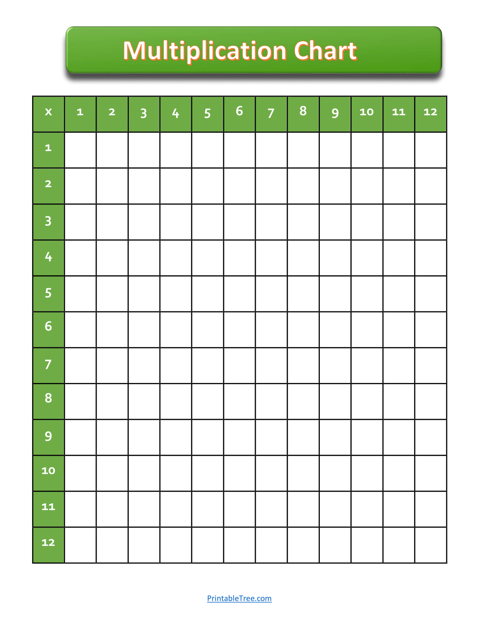 Free Printable Multiplication Charts PDF Sheet and Multiplication Times ...