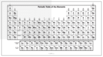 Free Download Printable Periodic Tables (PDF and PNG) Templates