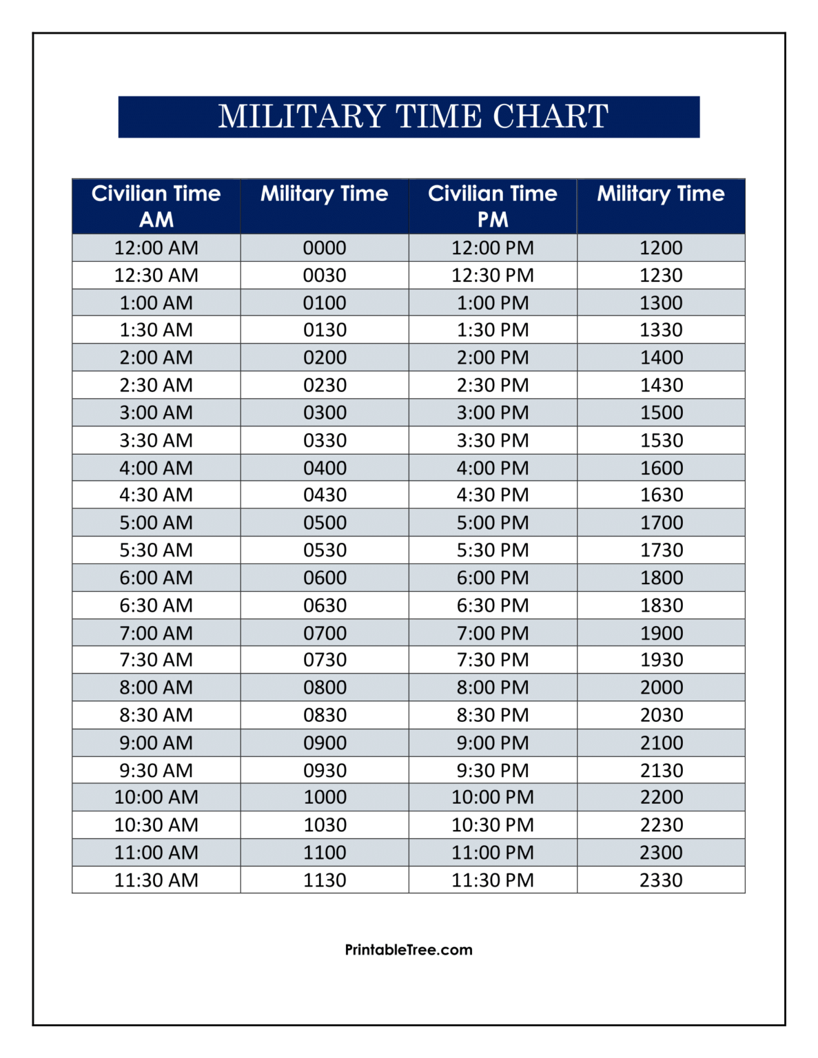 Free Printable Military Time Chart Templates Printable Tree Free Printable Military Time Chart Templates Printable Tree